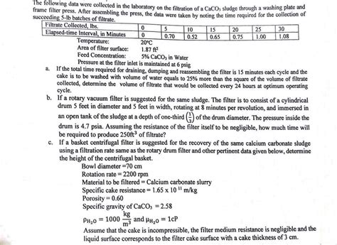 Solved The Following Data Were Collected In The Laboratory Chegg