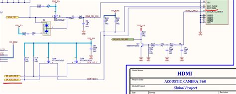 Custom Board Hdmi Display Not Showing 34 By Loicboileau Jetson
