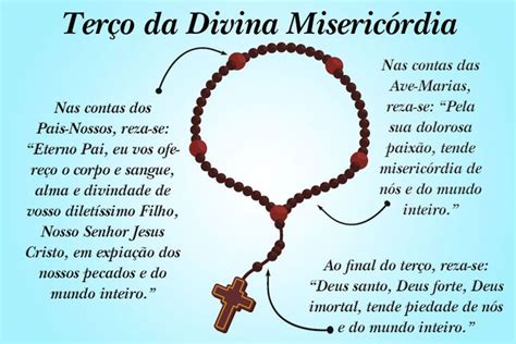 Como rezar o Terço da Divina Misericórdia Terço da misericórdia Como