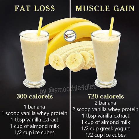 Smoothie Recipes Healthy Breakfast Smoothie Drink Recipes Healthy