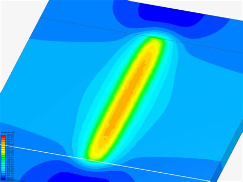 Heat Fluf By Robert Wagner8 Simscale