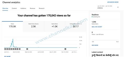 Monetized News Youtube Channel For Sale Yt As