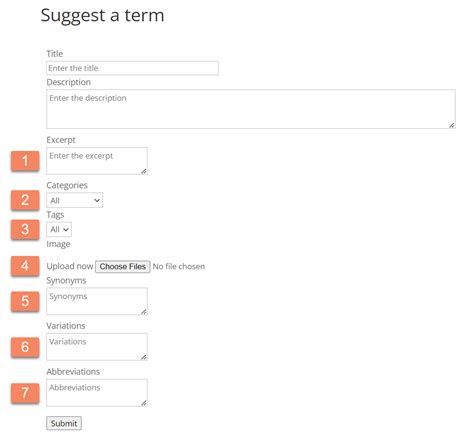 Cm Tooltip Glossary Community Terms Cmtct Settings Form Labels