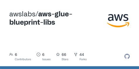 Github Awslabs Aws Glue Blueprint Libs