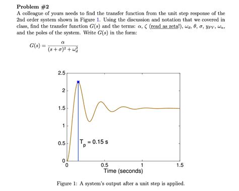 Solved Problem 2 A Colleague Of Yours Needs To Find The Transfer