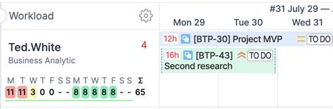 Top Tips To Track Time Like A Pro In Jira 👇🏻 Atlassian Community