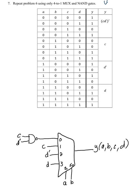Solved 7 Repeat Problem 6 Using Only 4 To 1 MUX And NAND Chegg Com