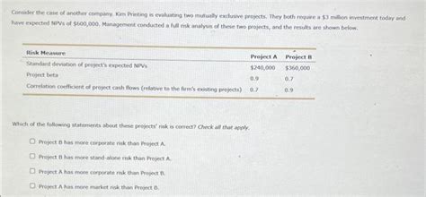 Solved Understanding Risks That Affect Projects And The