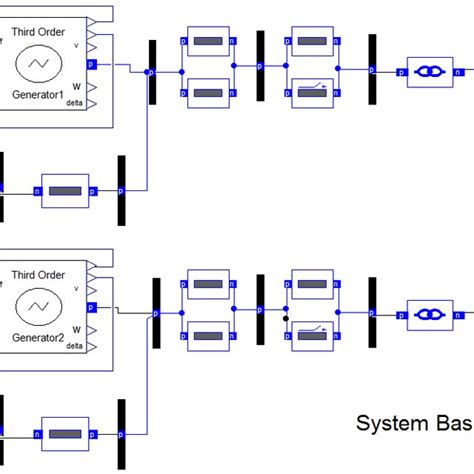 Simulink Model With The Fmu Of The Modelica Model Download Scientific