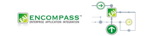Encompass Promethean Software Services Inc
