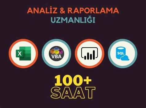 Yaklaşık 4 Ay Ve 100 Ders Süren Excel Vba Dashboard Power Pivot