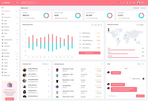 Dason Admin And Dashboard Template