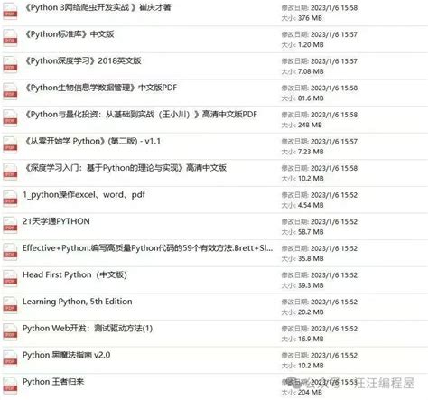 Python Argparse 模块使用指南 知乎