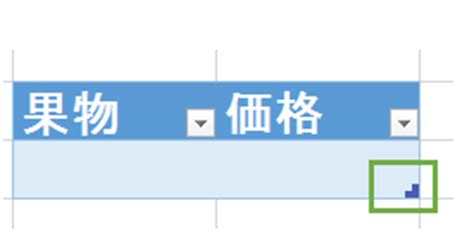 エクセルでXMLファイルを読み書きする ExcelのVBA
