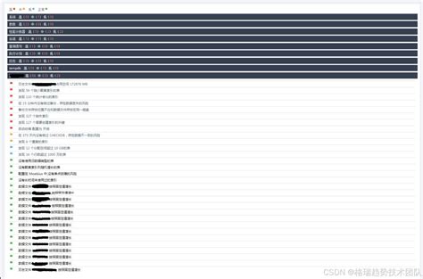 sql server日常运维巡检系列—结构设计 sql server运维 csdn博客