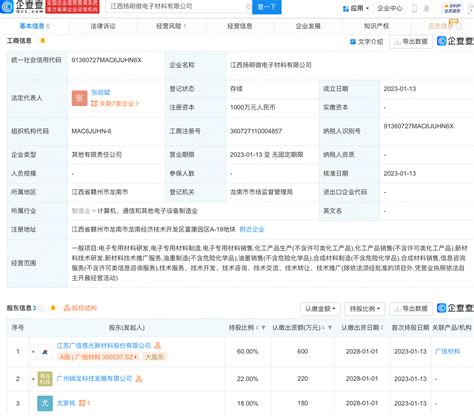 广信材料于江西投资新设微电子材料公司专用显示张启斌
