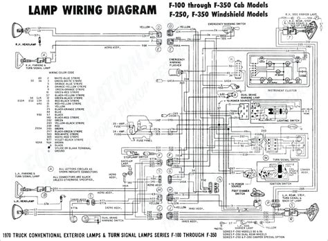 Gas Engine Parts Diagram My Wiring DIagram