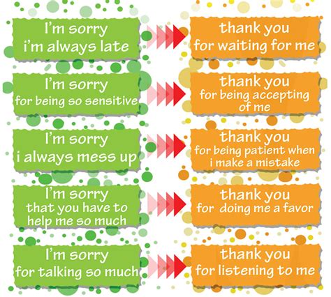 Ways To Stop Saying Sorry Too Much Stop Apologizing For Everything