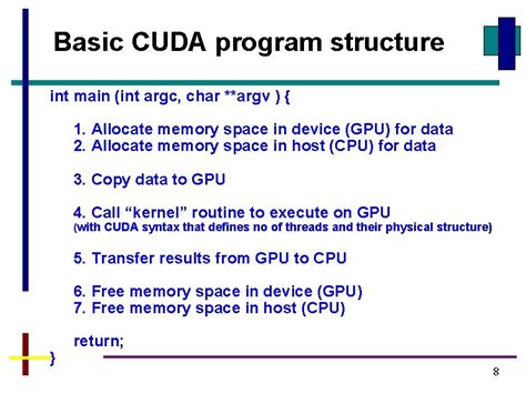Cuda Programming Model These Notes Will Introduce Basic