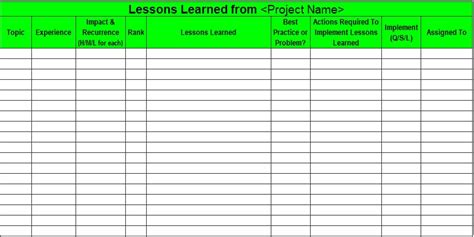 11 Lessons Learned Template Excel Excel Templates Excel Templates