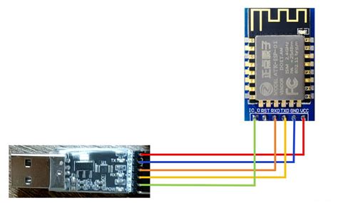 Esp8266固件烧写全流程详解