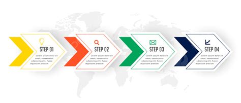 業務時間線步驟信息圖表模板設計 圖表 營銷 背景向量圖案素材免費下載，png，eps和ai素材下載 Pngtree