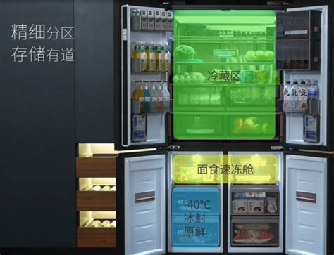 这才是嵌入式冰箱选购要点，看到不踩雷 知乎
