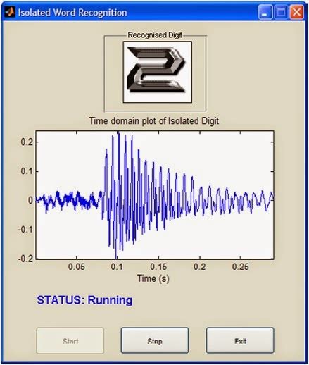 Siliconmentor Speech Recognition A Concept For Creative Generation