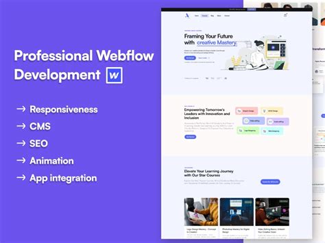 Webflow Site With Responsiveness CMS SEO Animation And App
