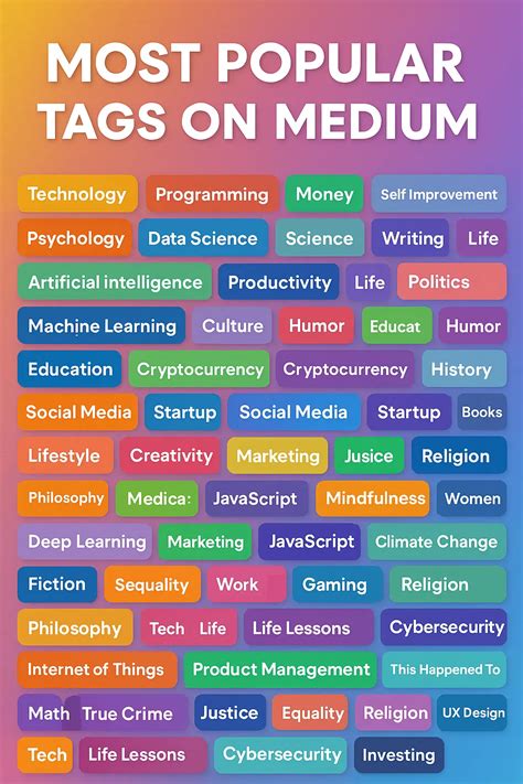 How To Detect Mobile Devices Using Pure Javascript No Jquery By G Ranisa Senior