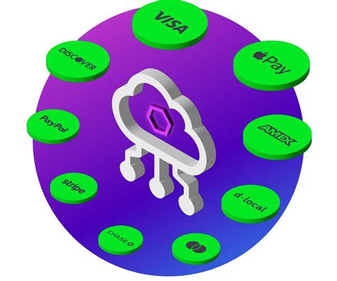 Payment Adapters Plug Into An Ecosystem Of Payment Providers