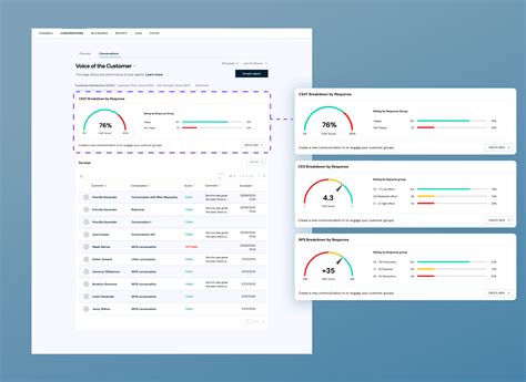 New And Improved Performance Tracking Matea Raić