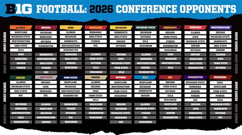 Usc 2026 Football Schedule