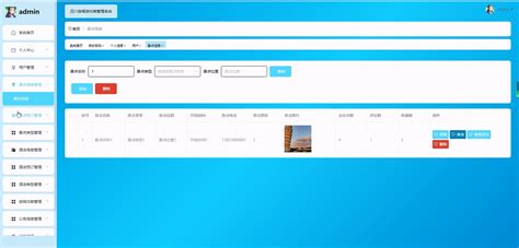 基于springboot Vue自驾游攻略管理系统 计算机源码软件工程专业源码成品小熊源码网