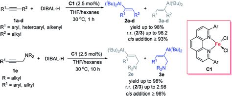 Iron Catalysed Hydroalumination Of Internal Alkynes Download