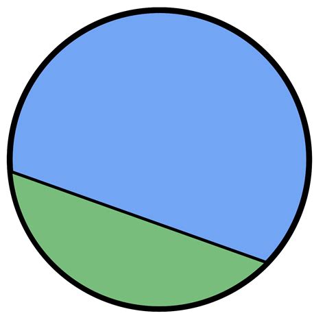 Segment Area Calculator