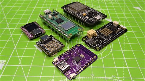 Micropython Brings Raspberry Pi Pico W Support Lightweight