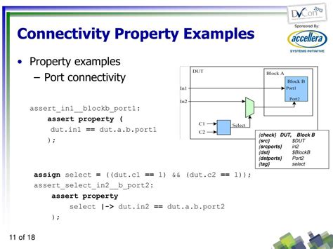 Ppt Using Formal Verification To Exhaustively Verify Soc Assemblies Powerpoint Presentation