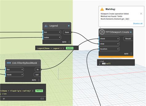 viewport create doesn t see the sheets node revit dynamo