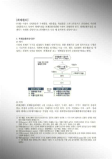자신의 가계도를 보웬의 가계도와 사티어의 원가족 도표로 각각 나누어 그리고 가계도를 그린 후의 느낌과 소감 네이버 블로그