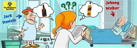 Name Set Up The Mislabeled Specimen Lol Moments