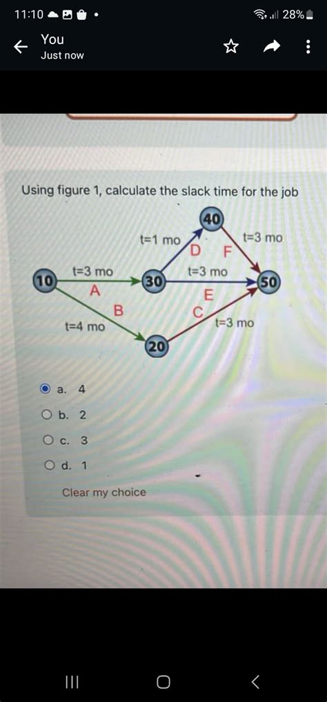 solved using figure 1 ﻿calculate the slack time for the