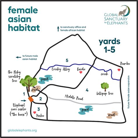 Updated Female Asian Habitat Map