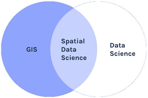 Index Drarunmitra Github Io