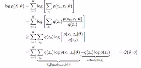 Ml Gmm And Em Algorithm Gmm Is A Really Popular Clustering By Jeheonpark The Startup Medium