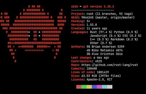 Multithreading With C —producer Consumer Problem Nerd For Tech