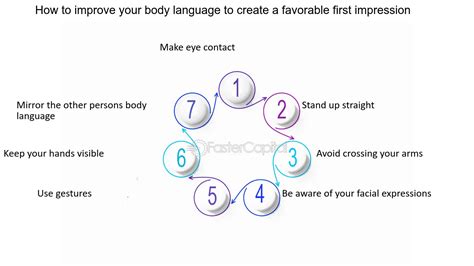 Skills Converged Body Language Of Good First Impressions