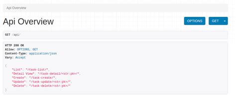 Создайте свой первый Rest Api с Django Rest Framework Статьи о Django
