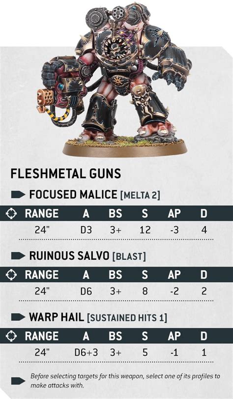First Look At Chaos Space Marines In 10th Edition Warhammer 40k