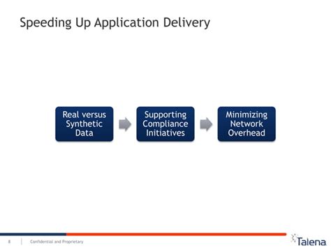 Optimize Your Vertica Data Management Infrastructure Ppt